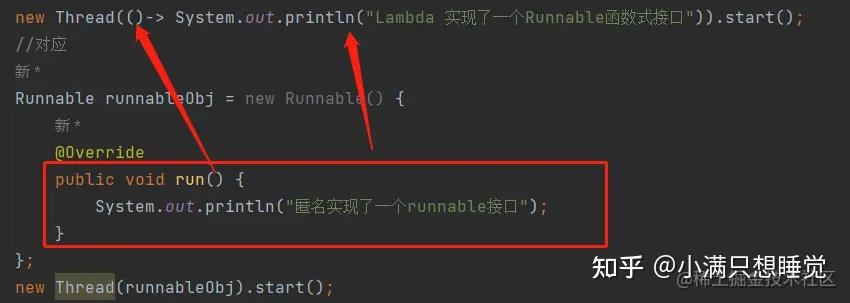 Java8函数式接口思考之异步委托 知乎 