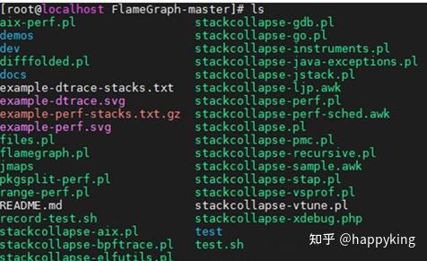 linux perf 使用方法 - 知乎