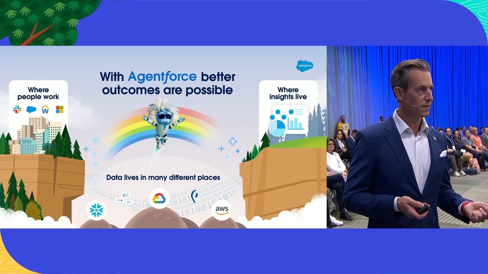 Tableau Einstein 重磅亮相，融合 AI 与数据云提供统一且无缝的分析新体验！ - 知乎