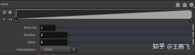 houdini关于ramp的一些理解。 - 知乎
