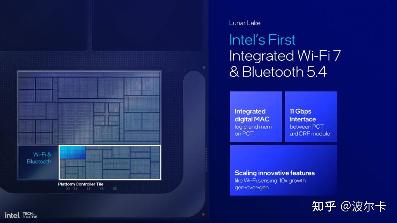 BE201内部图片公开，很好很强大，但就怕intel垄断瘾再犯。RTL8892AE很好的体现了“一胖毁所有” - 知乎