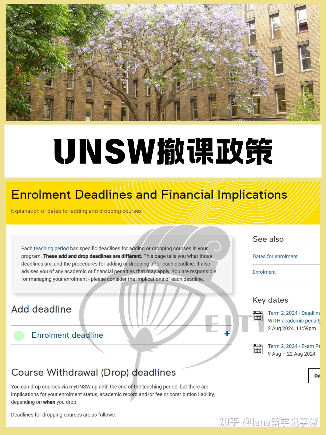 澳洲新南UNSW留学生发现选的这门课程太难，怕挂科影响GPA，怎么样才能补救？ - 知乎