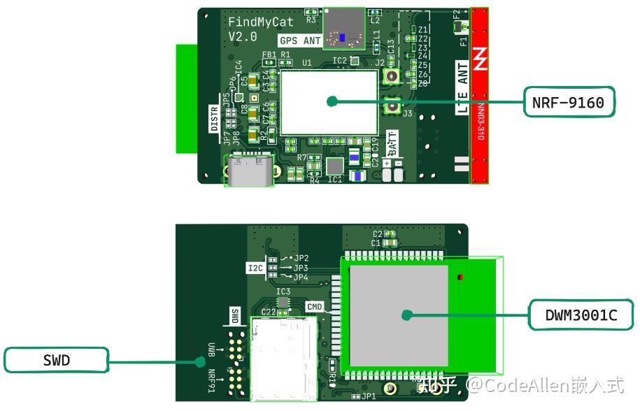 GitHub嵌入式好项目总结（更新至30个） - 知乎