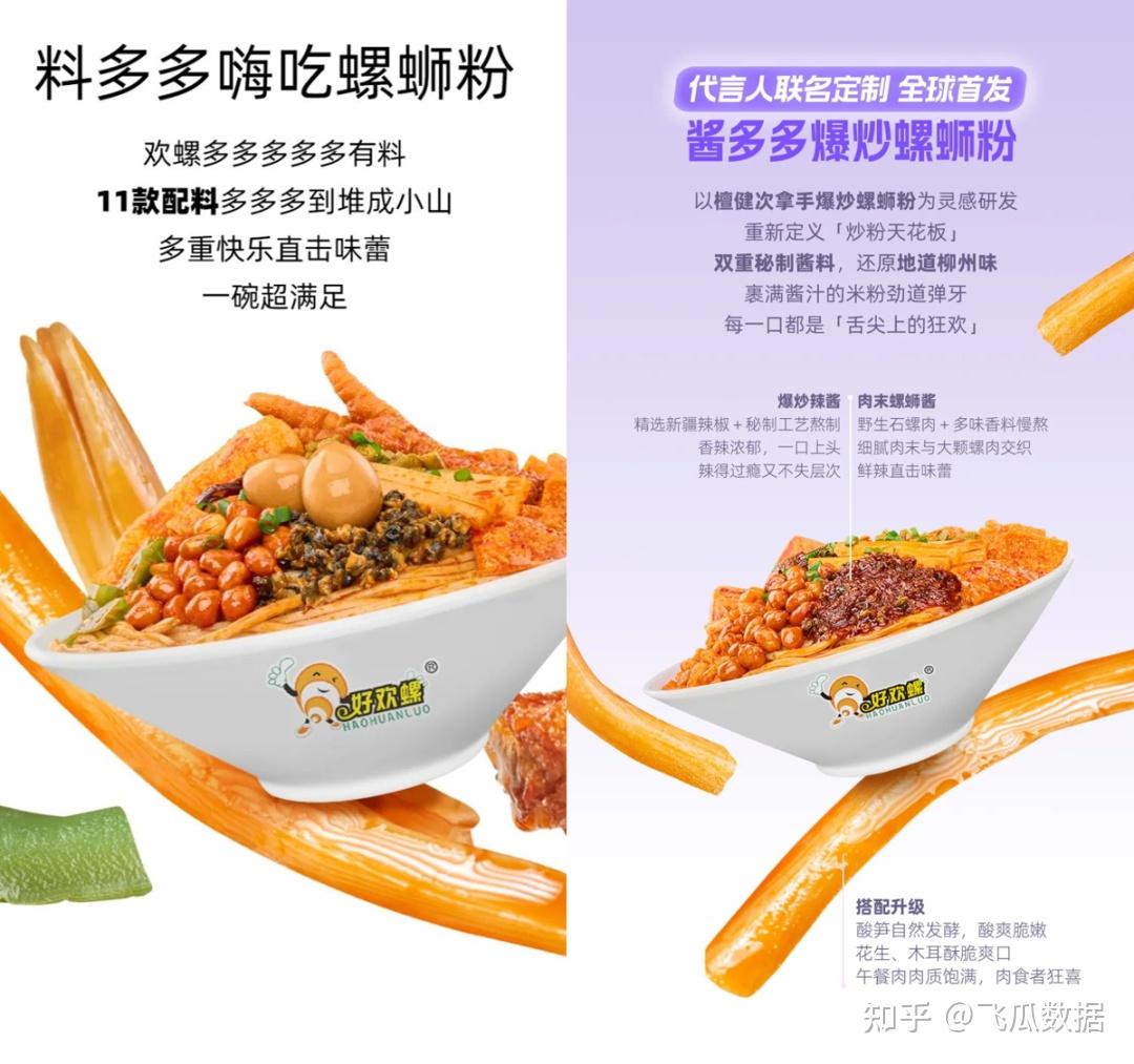 两小时卖爆100w+GMV！「好欢螺」正在闷声干这件大事？ - 知乎