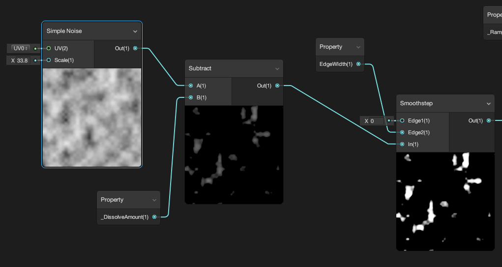 Unity2018 Shader Graph 学习笔记（四） 利用ShaderGraph制作溶解（Dissolve）效果 - 知乎