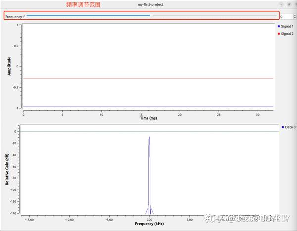 学习SDR之GNURadio系列3-GRC中的变量 - 知乎