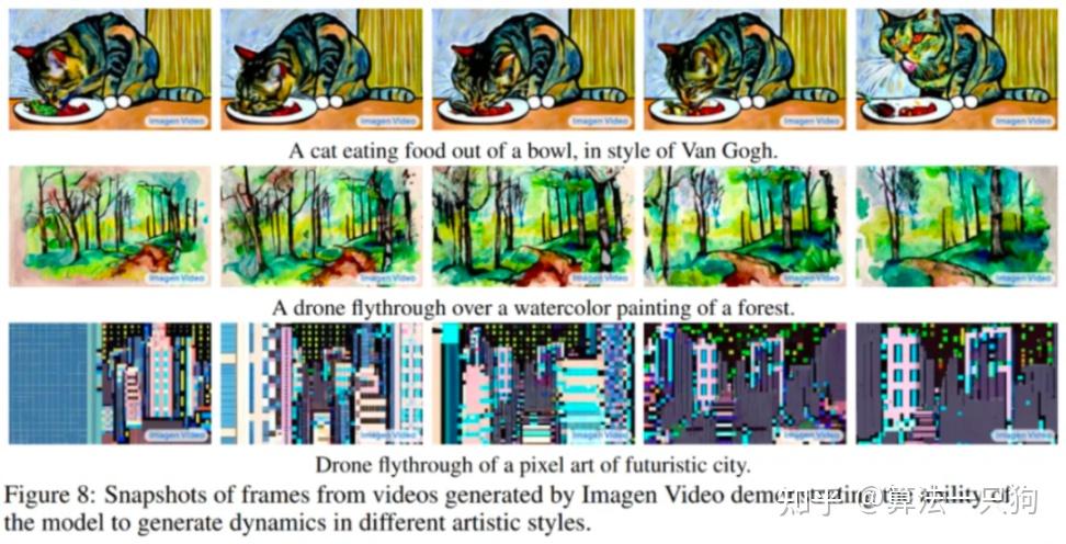 小白教学！几个步骤入门AI动画视频制作 - 知乎