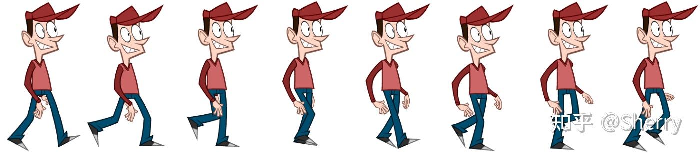 CSS 动画 - 如何让元素动起来？ - 知乎