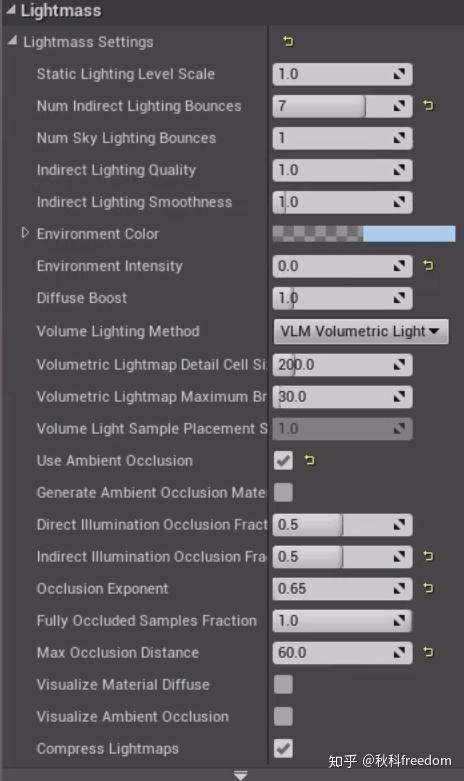 Unreal 4 # lightMass！光照流程，剩下的看天赋了。 - 知乎