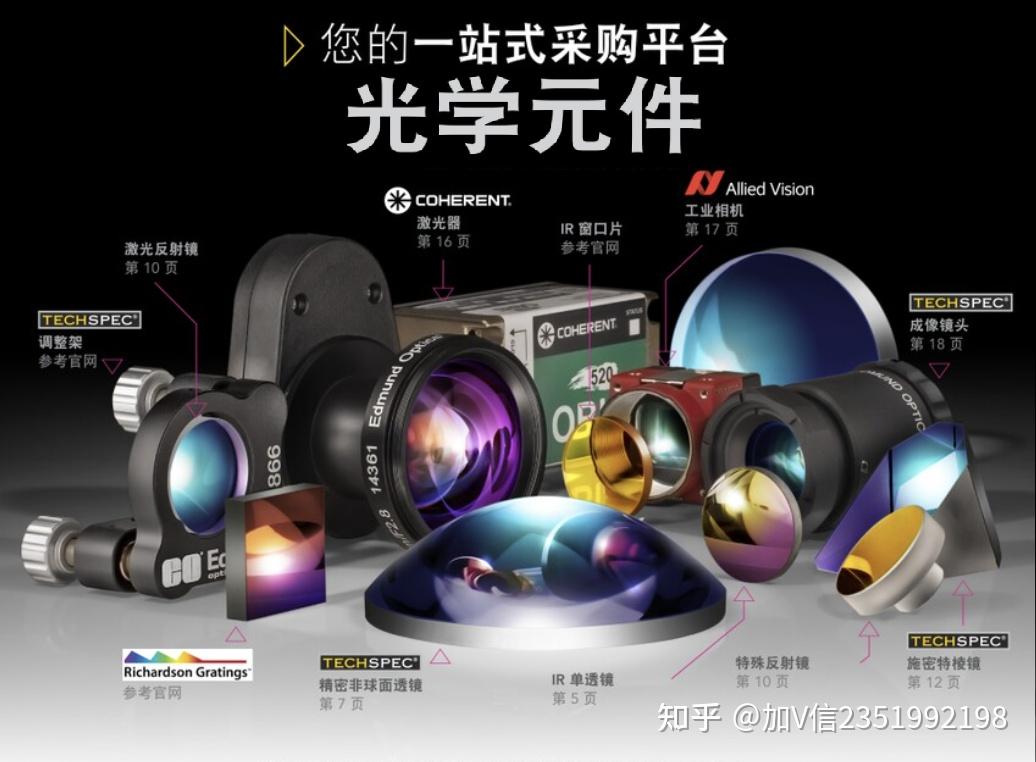 CeramOptec GmbH（德国） 石英光纤 多模光纤 光纤 光纤光学 公司简介德国CeramOptec公司是一家高质量的医疗、工业和科技 ...