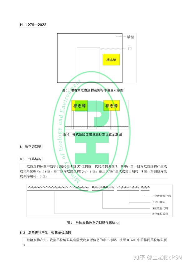 危险废物识别标志设置技术规范-HJ 1276—2022 - 知乎