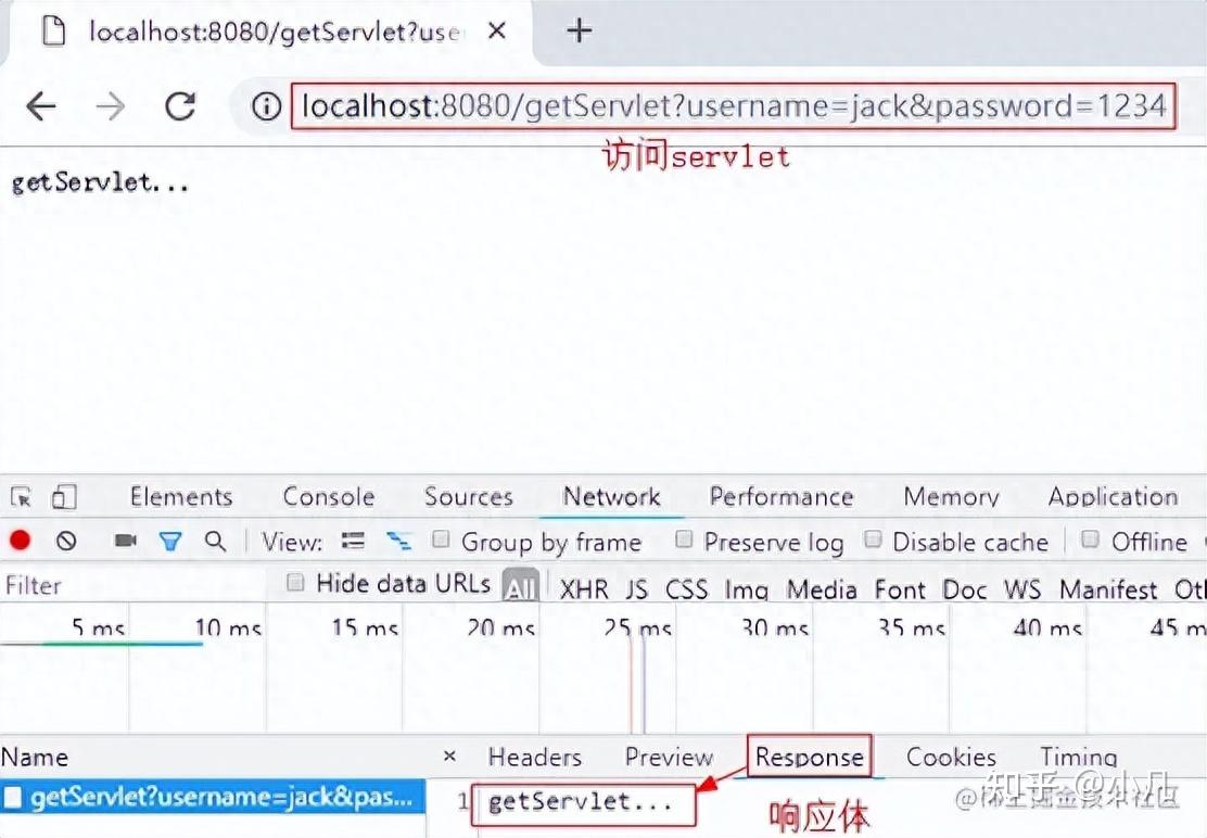 HttpServletResponse详情 - 知乎