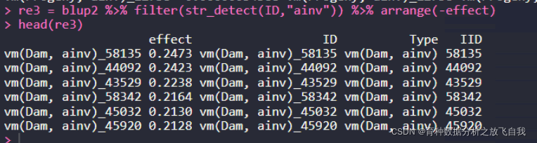 R语言行筛选的方法--filter - 知乎