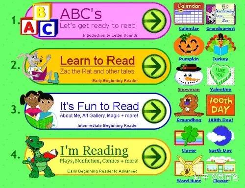 把美国名校搬回家，BrainPOP，超牛全动画全科英文教育APP - 知乎