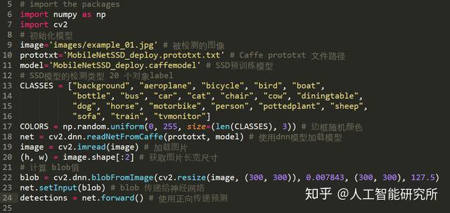 深度学习和OpenCV的对象检测(MobileNet SSD图像识别) - 知乎