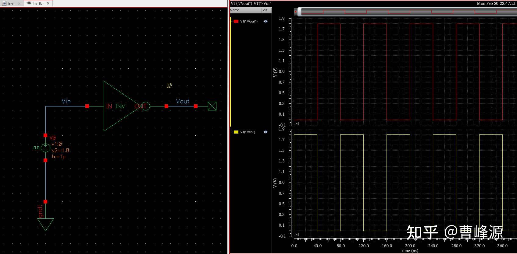 VerilogA简单入门之反相器 - 知乎