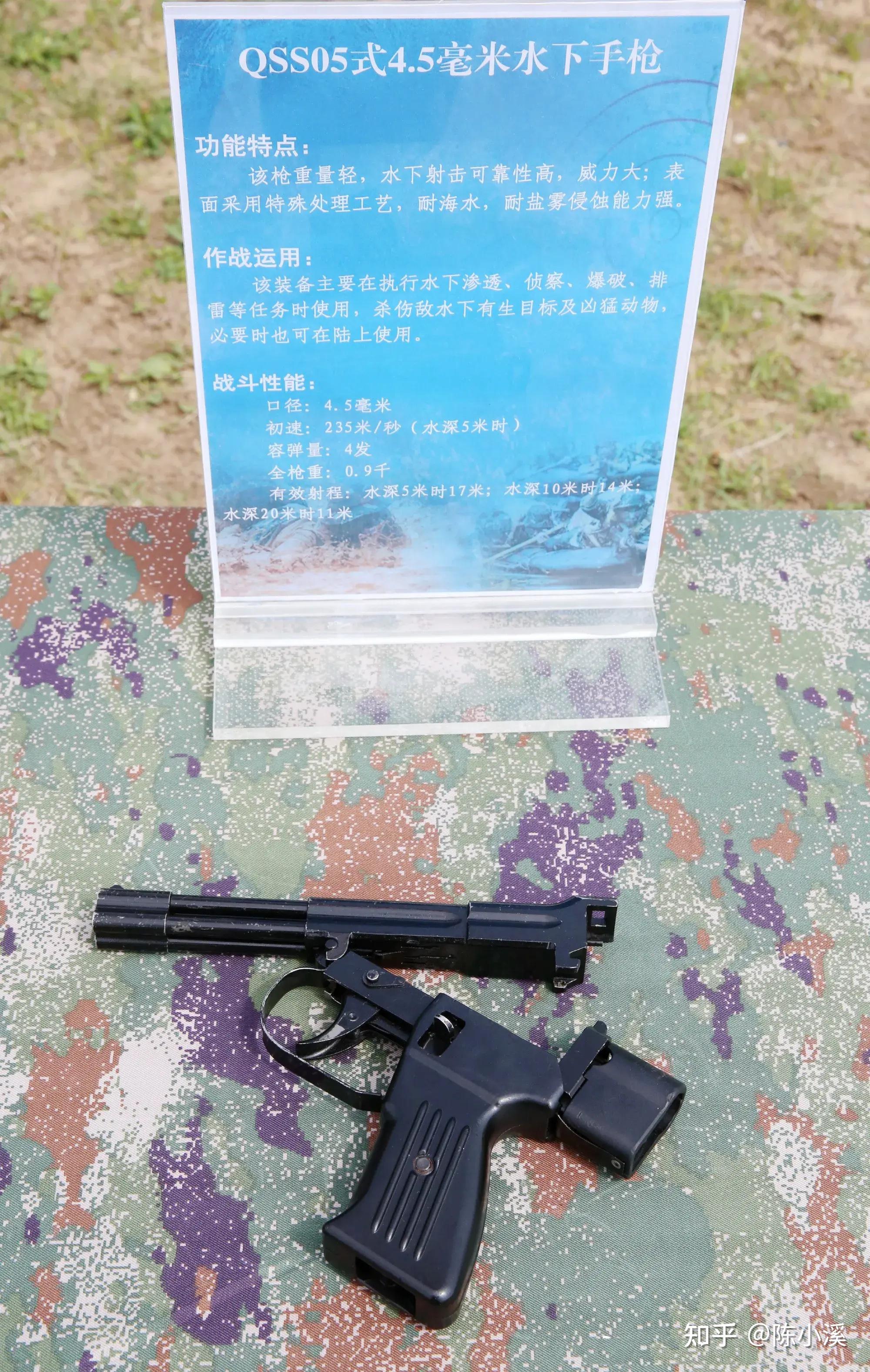 我国新一代步兵轻武器全面升级：20系枪族引领未来战场新潮流 - 知乎