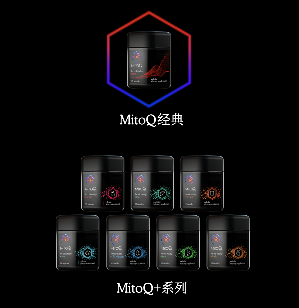 严肃保健品的战略升级之路 | MitoQ 案例复盘 - 知乎