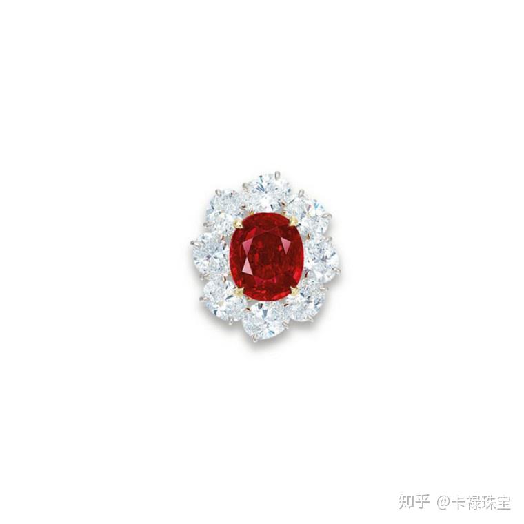 关于GRS鸽血红宝石的主证和副证 - 知乎