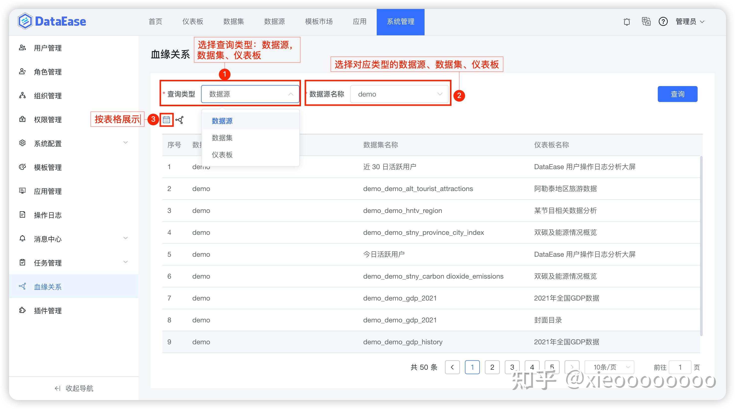 【数据可视化】免费开源bi工具 Dataease 之血缘关系分析 知乎