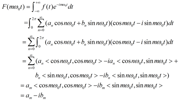 快速傅里叶变换（FFT）和小波分析在信号处理上的应用 - 知乎