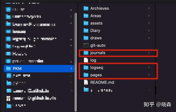 Logseq 系列之 Git 同步 - 知乎