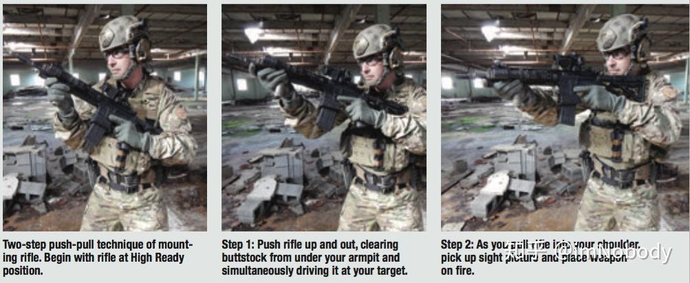 步枪准备姿势简介 - 知乎
