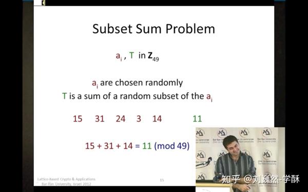 2012年BIU密码学冬令营-04-Basic Cryptanalysis-第1部分 - 知乎