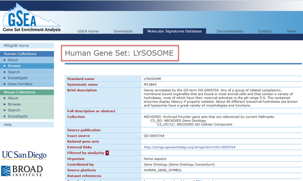 【科研热点】溶酶体相关基因 - 知乎