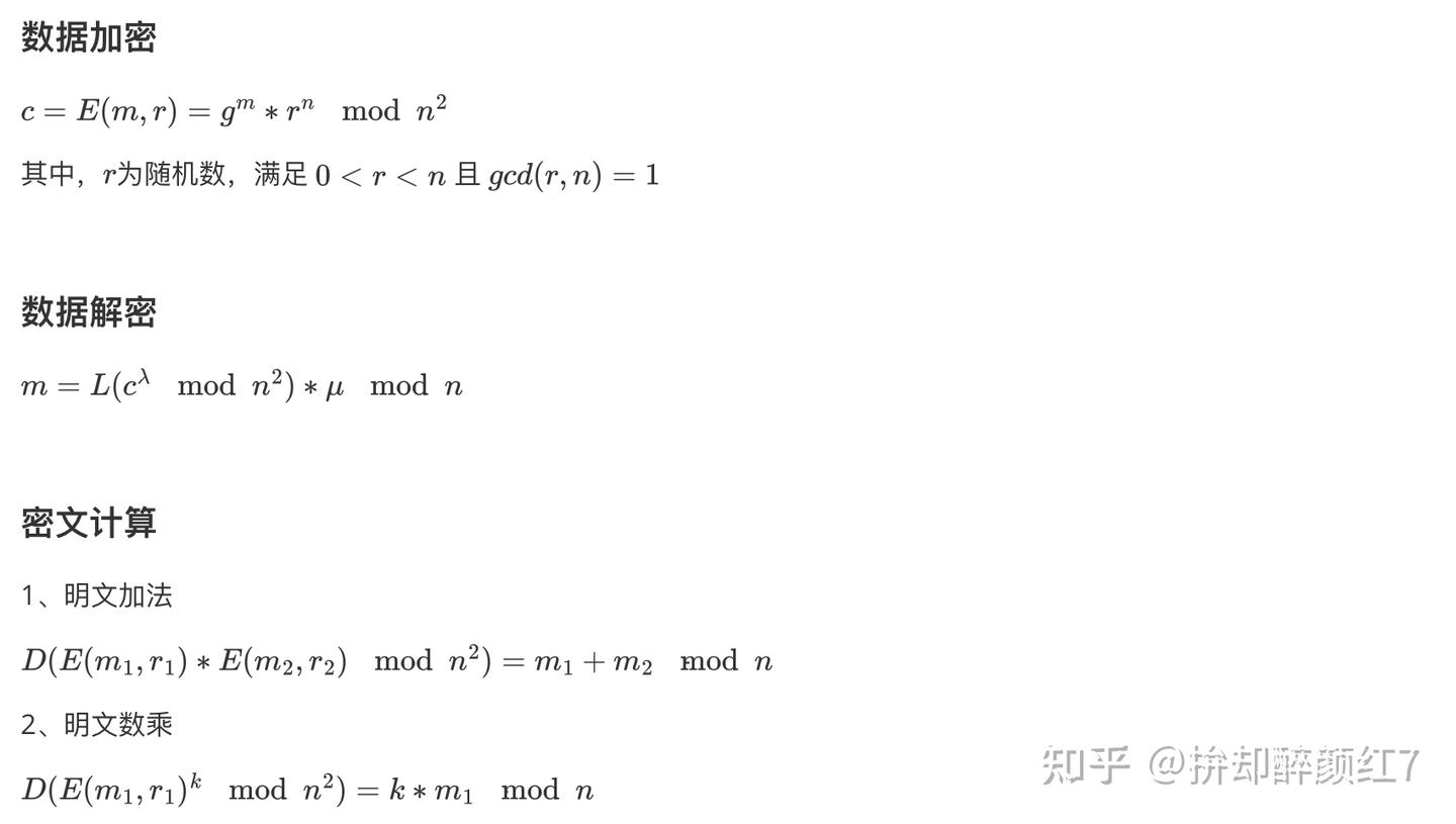 密码学系列 - Paillier - 知乎