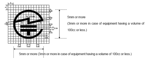 3分钟带你了解日本MIC认证 - 知乎