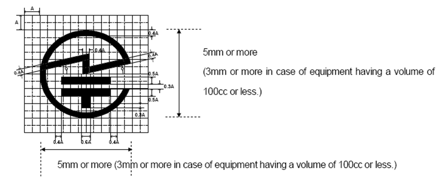 亚马逊日本站：什么是GITEKI（TELEC）认证？ - 知乎