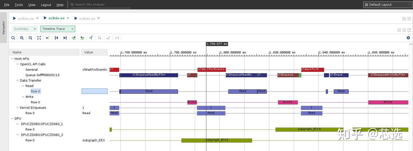 Vitis AI 工具概述 - 知乎