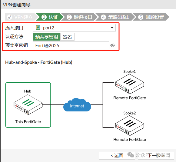 漂亮！FortiGate配置Hub-Spoke类型的IPsec VPN竟然是Full-Mesh架构 - 知乎