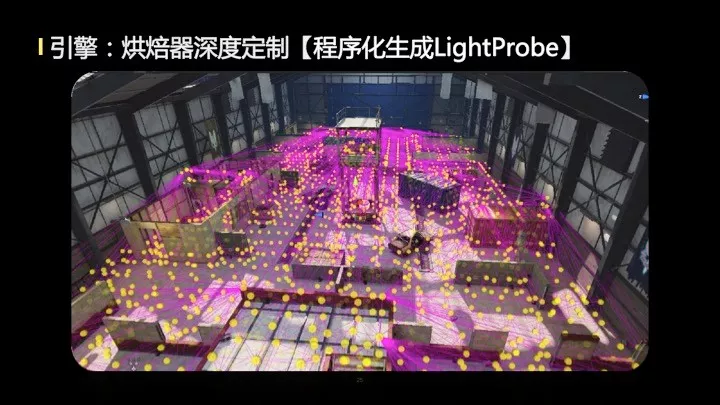 Unity引擎打造的3A级FPS《使命召唤手游》的引擎技术升级与演化 - 知乎