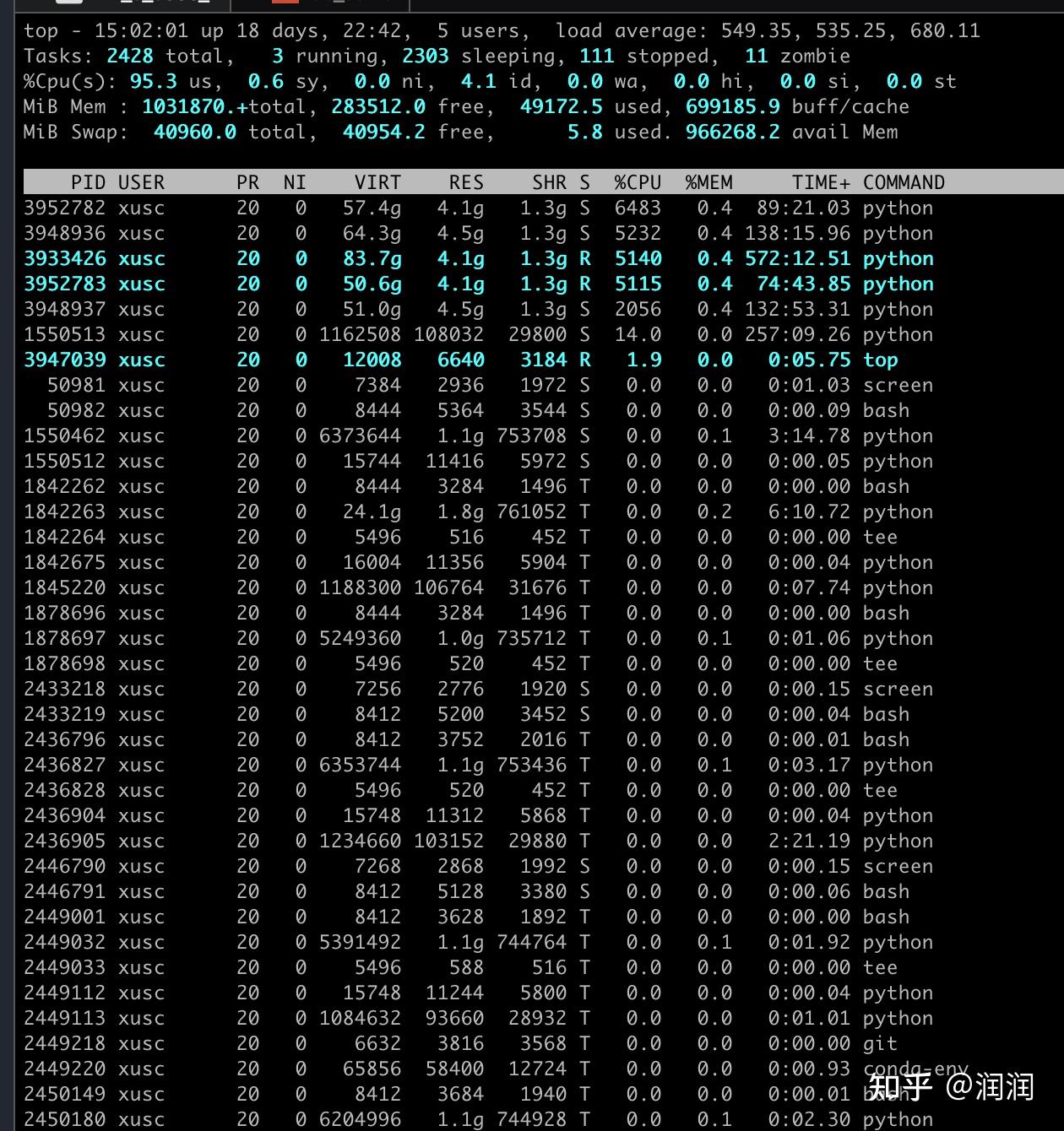 Linux 服务器一下常用指令总结 - 知乎