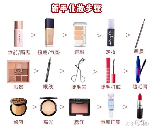 新手化妆怎么化?步骤和技巧有哪些?精致妆容全攻略在这 知乎