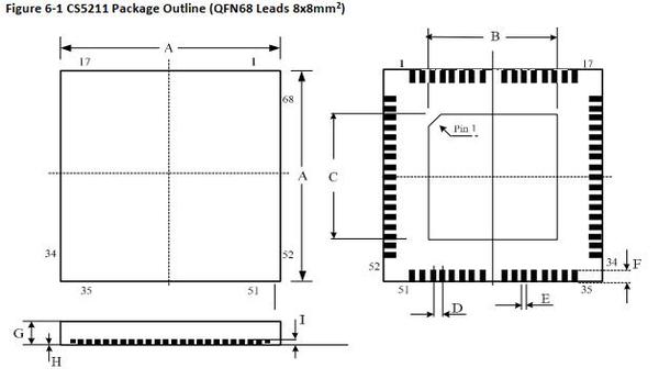 CS5211设计EDP转LVDS屏驱动方案 - 知乎