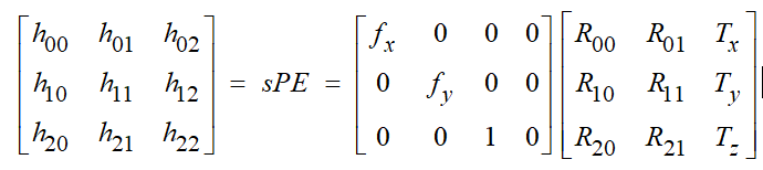 Apriltag定位原理与测试 - 知乎