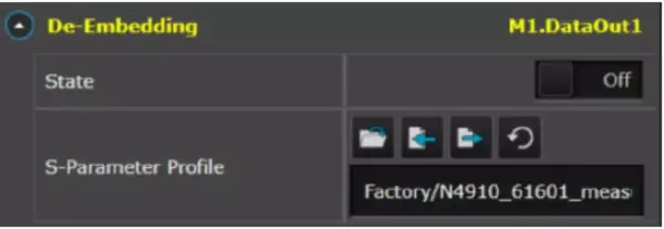 深入洞察 PAM4！- 了解 PAM4 完全进阶版测试 - 知乎