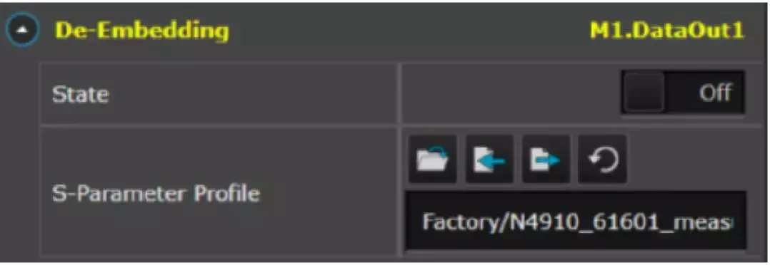 深入洞察 PAM4！- 了解 PAM4 完全进阶版测试 - 知乎