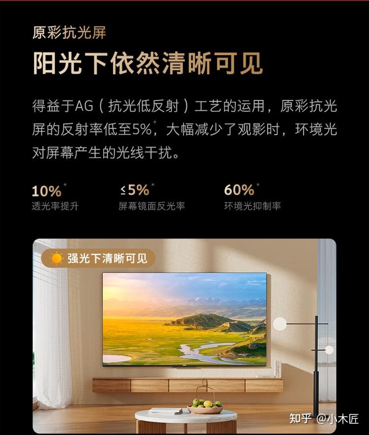 2023五千元预算想买好电视，这6款值得考虑，性价比很高！