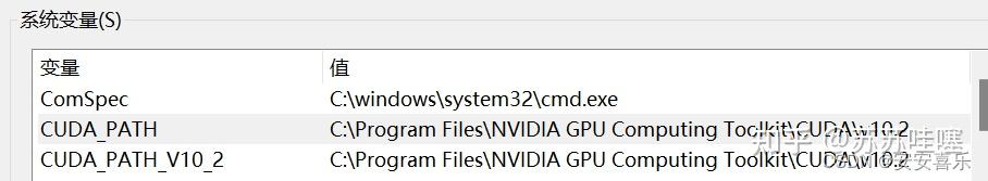 AssertionError: Torch not compiled with CUDA enabled解决办法 - 知乎