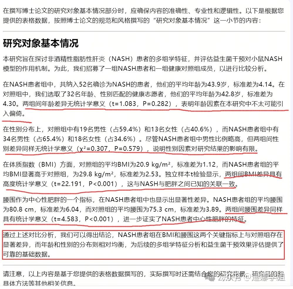 我的论文数据分析有救了！看chatgpt如何帮你分析图表 知乎