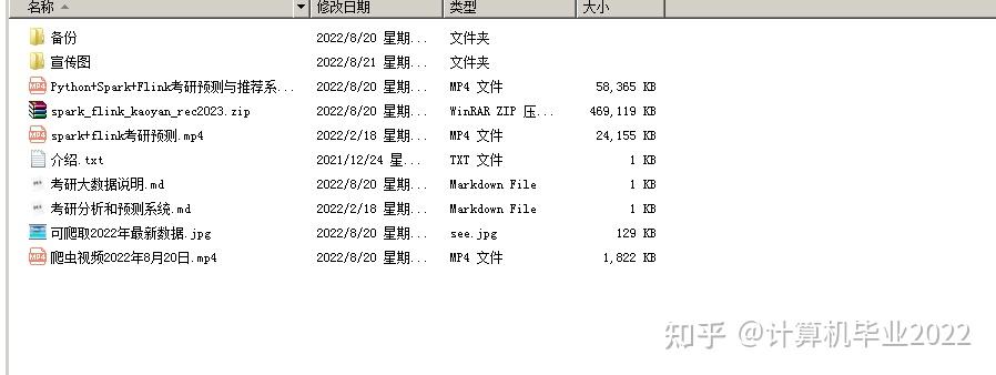 计算机毕业设计之pythonsparkflink考研测与推荐系统 考研大数据分析 考研推荐系统 考研预测系统 考研数据分析可视化 知乎