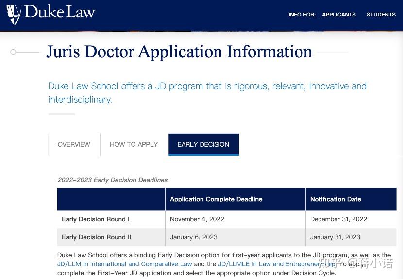 重磅！律政学员斩获杜克和UCLA JD录取！还有西北和乔治城LLM！ - 知乎