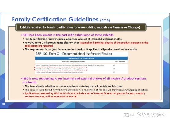 ISED （IC ID）多型号的申请要求 - 知乎