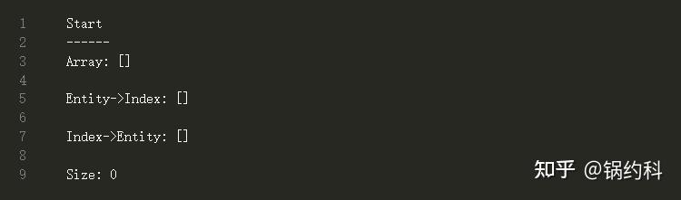 A SIMPLE ENTITY COMPONENT SYSTEM (ECS) [C++]（译） - 知乎