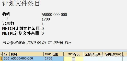 SAP MRP 关键控制参数详解 - 知乎